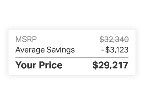 AAA Auto Buying Program