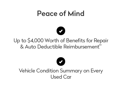 Military AutoSource Car Buying Program