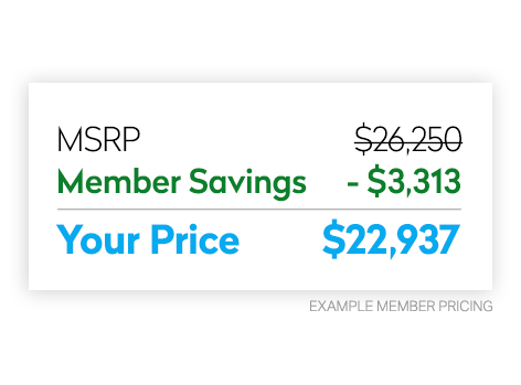 SchoolsFirst FCU Car Buying Service