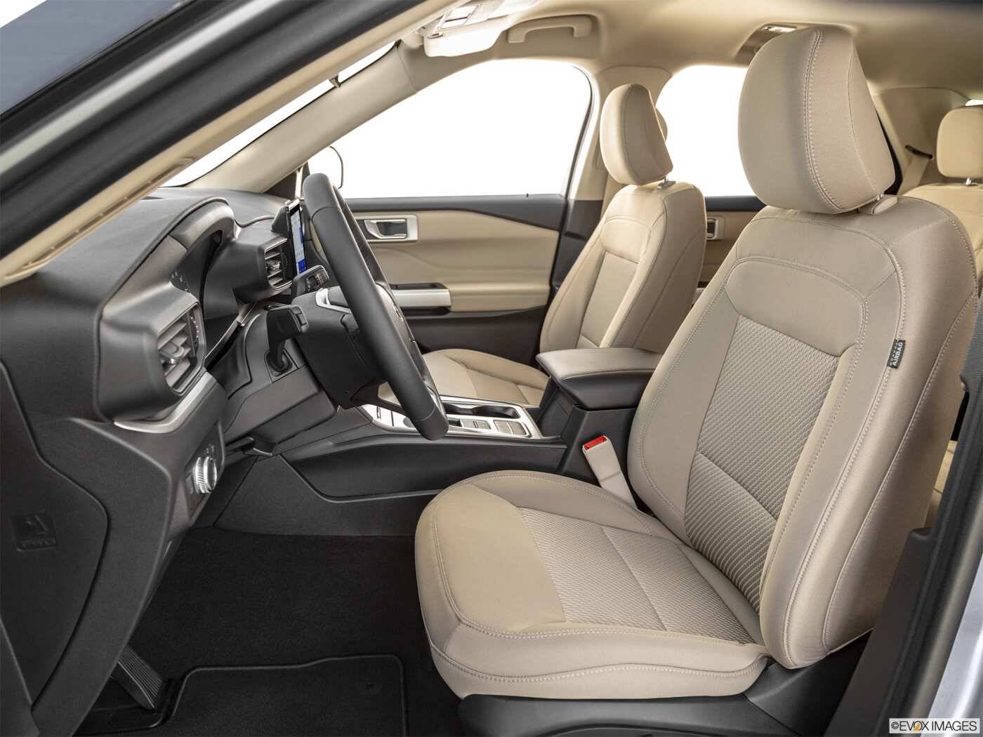 2022 Ford Explorer Limited Interior