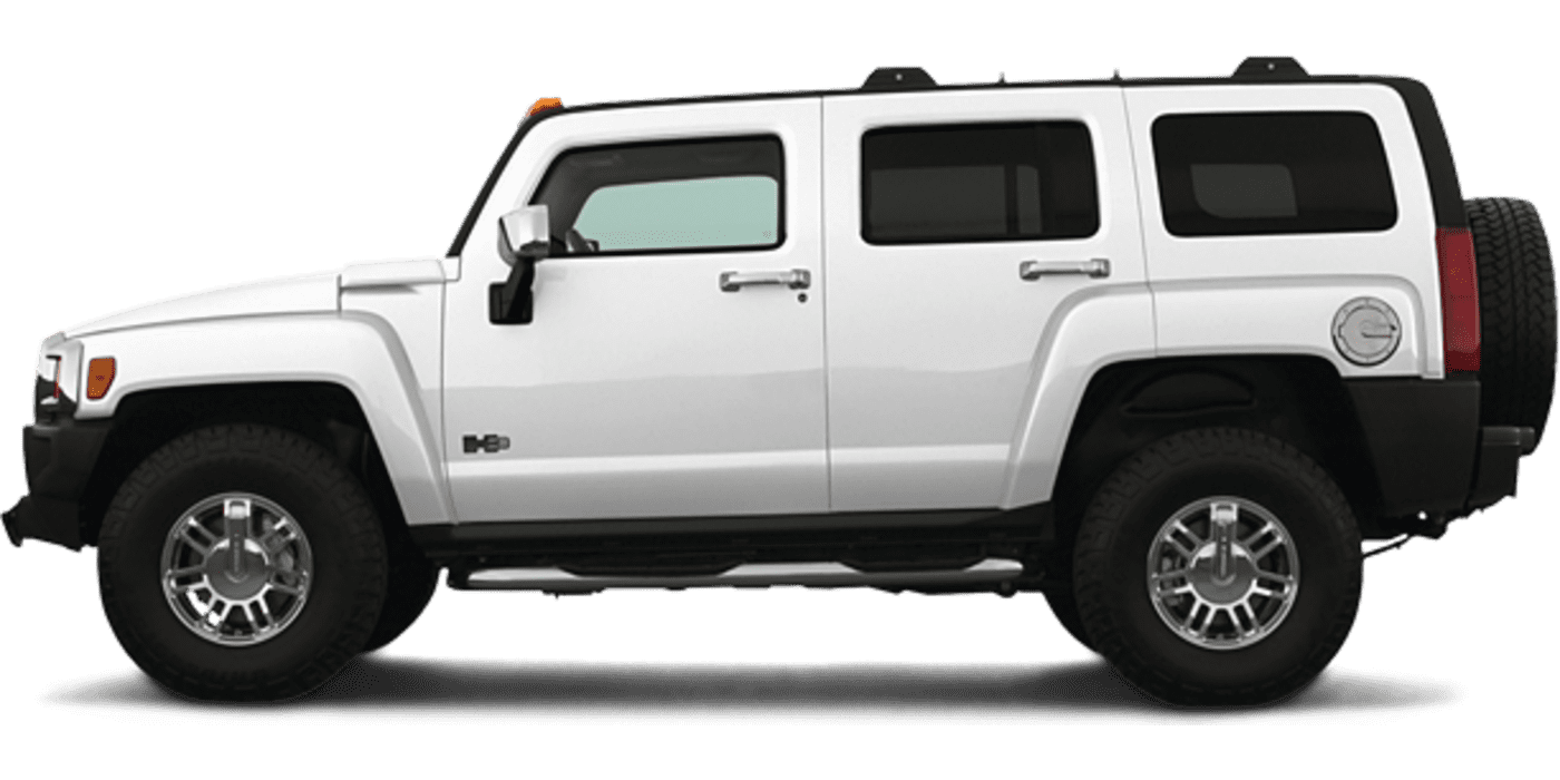 Used HUMMERs Under $10,000 for Sale Near Me - TrueCar